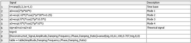 Scopeview documentation | EMTP