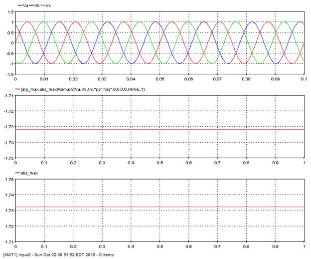 Scopeview documentation | EMTP